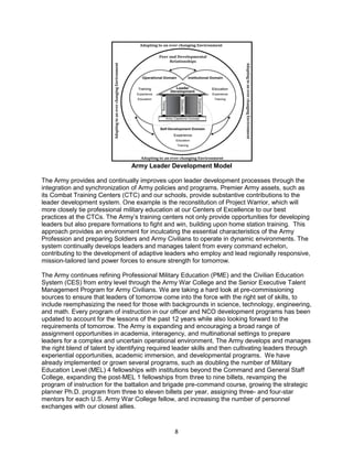 Army Leadership Development Framework | PDF | Defense Industry | Industries