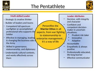 Army Leadership Development_VISION2013.pptx