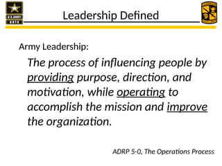 Army Leadership Development_VISION2013.pptx