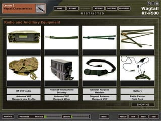 Army presentation | PPT