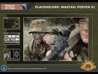 Army presentation | PPT