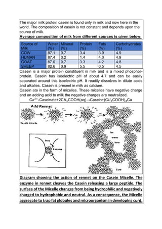 ARMY PUBLIC SCHOOL (1).pdf