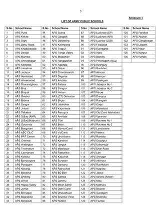 Army public school_recruitment_2022_for_8700_posts | PDF