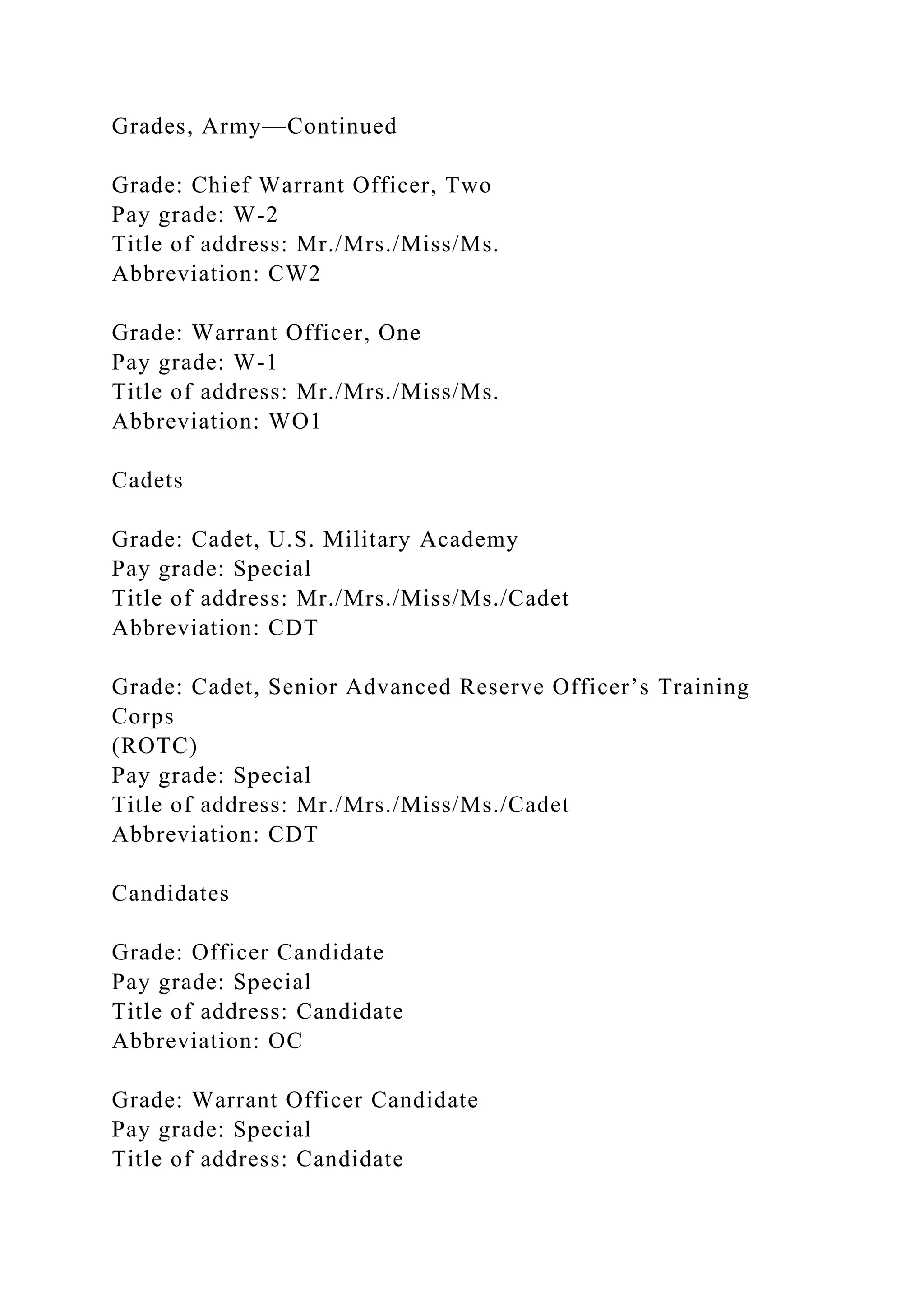 Army Regulation 600–20Personnel–GeneralArmyCommand.docx