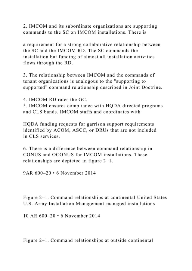 Army Regulation 600–20Personnel–GeneralArmyCommand.docx