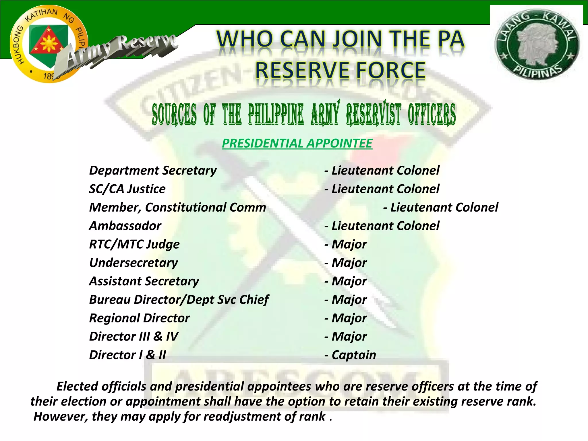 Army Reserve Force | PPT