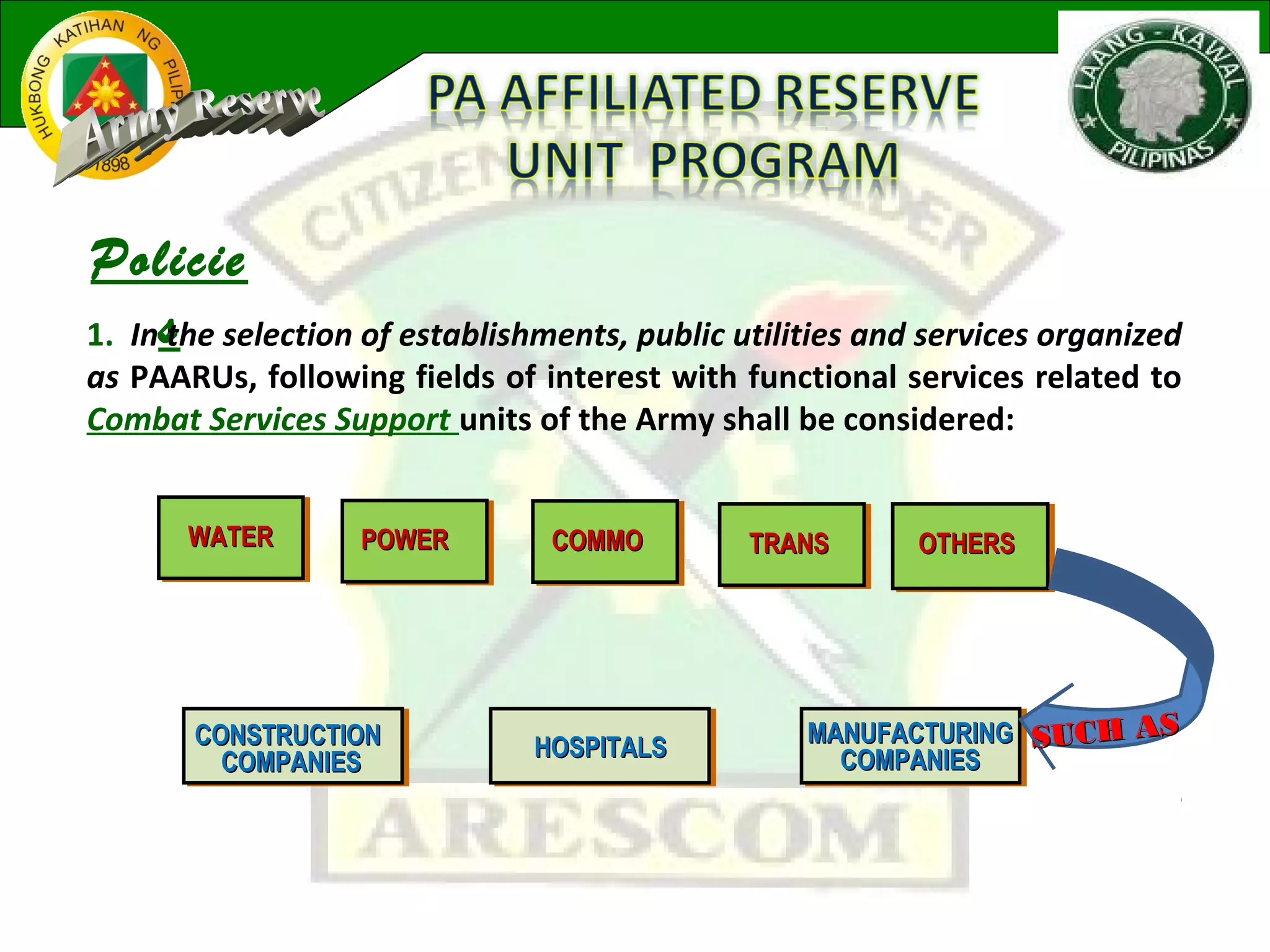 Army Reserve Force | PPT