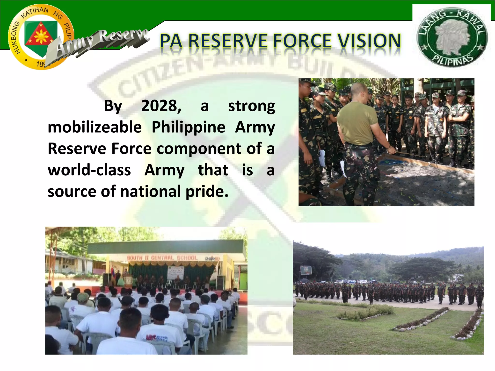 Army Reserve Force | PPT