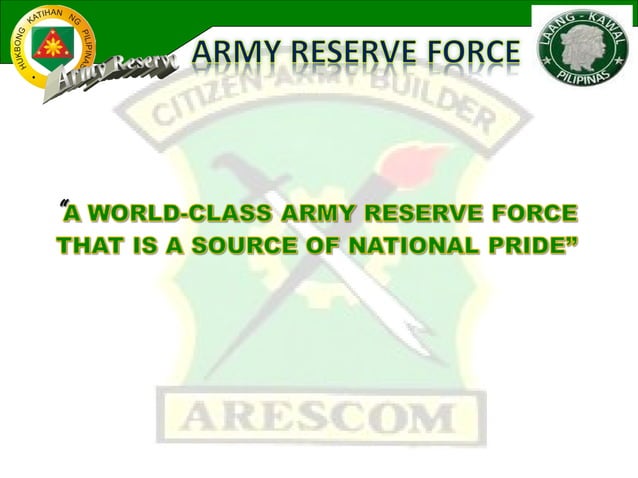 Army Reserve Force | PPT