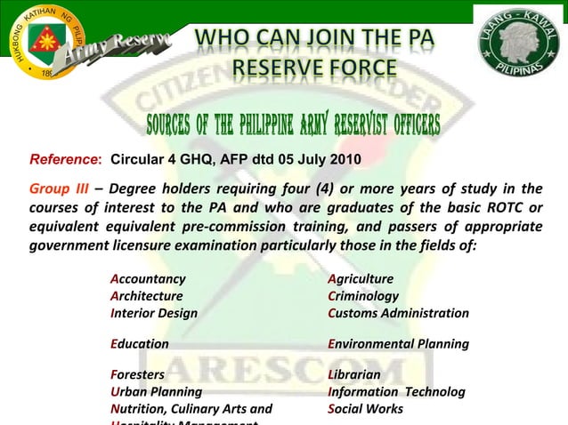 Army Reserve Force | PPT