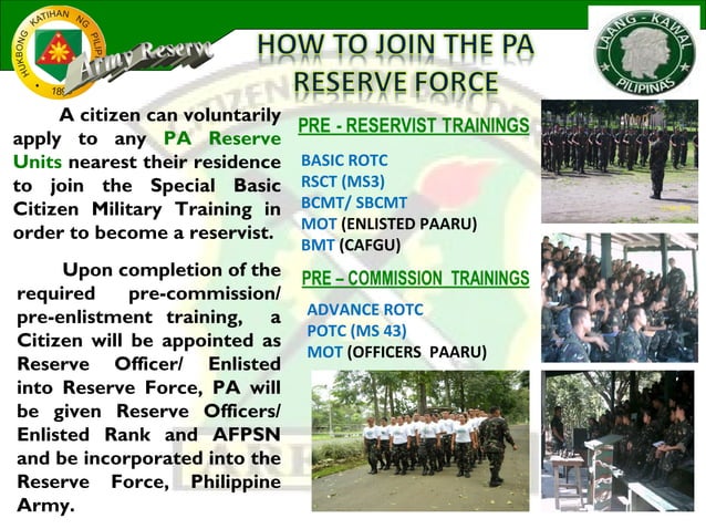 Army Reserve Force | PPT