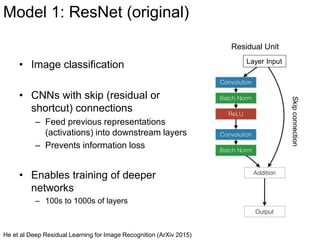 Radio Signal Classification with Deep Neural Networks | PPTX