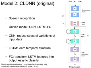 Radio Signal Classification with Deep Neural Networks | PPTX