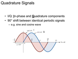 Radio Signal Classification with Deep Neural Networks | PPTX