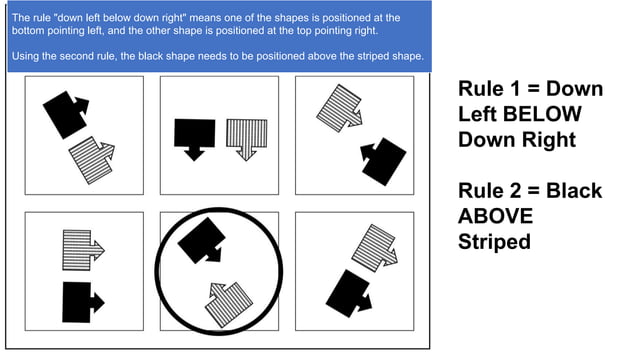 ARMY TESTS - How To PASS the (NEW) British Army Selection Tests that ...