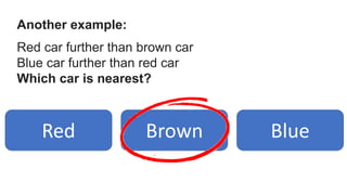 ARMY TESTS - How To PASS the (NEW) British Army Selection Tests that ...