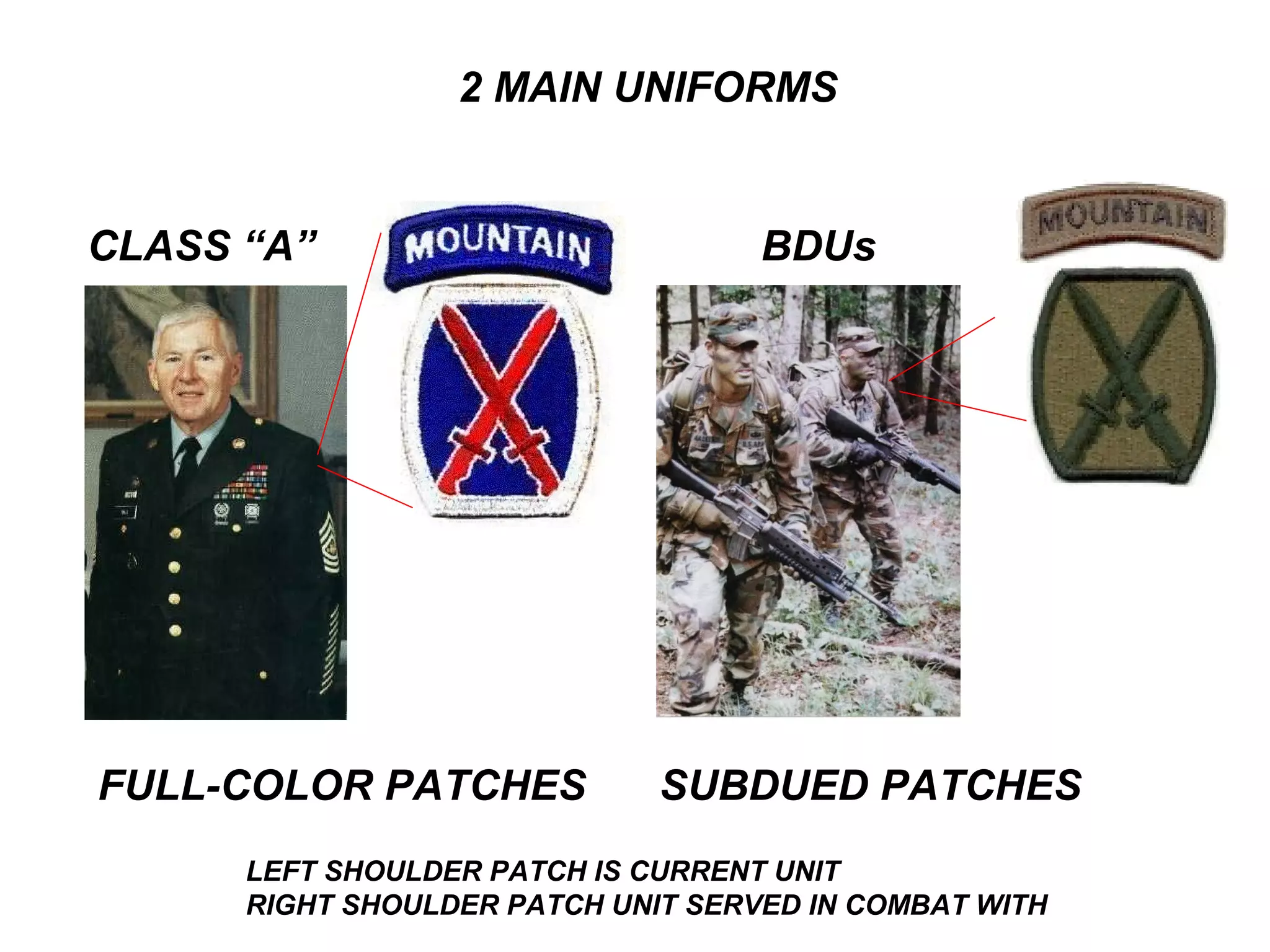 Army Units 'n Ranks | PPT