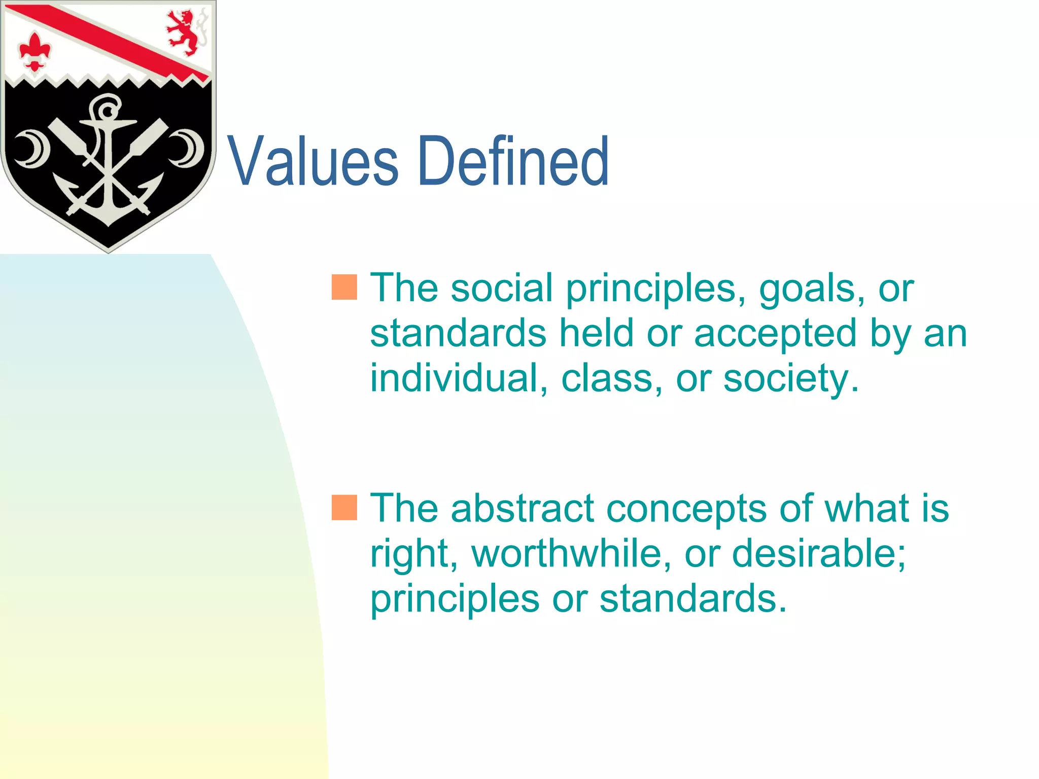 Army Values (Integrity | PPT