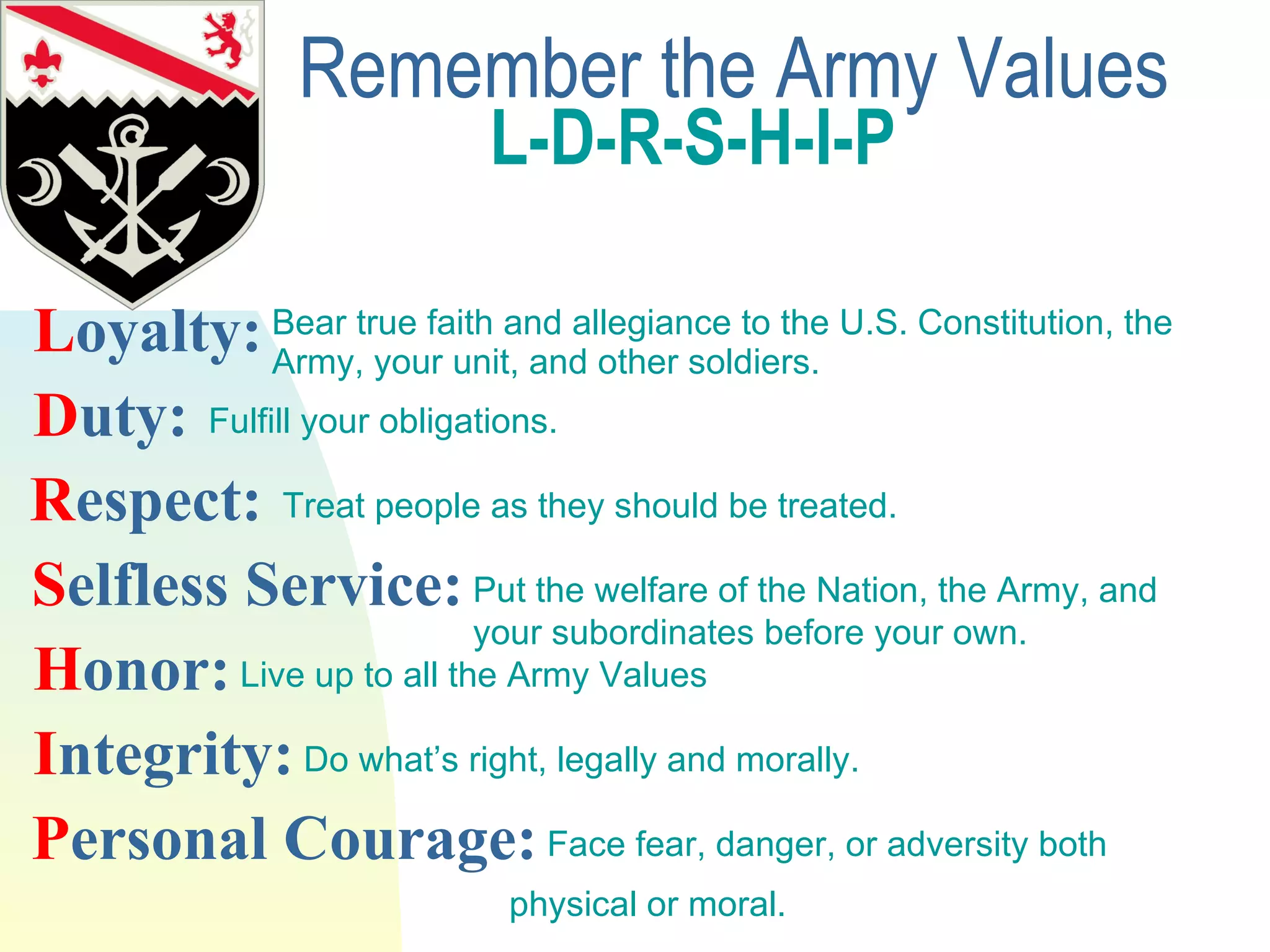 Army Values (Integrity | PPT