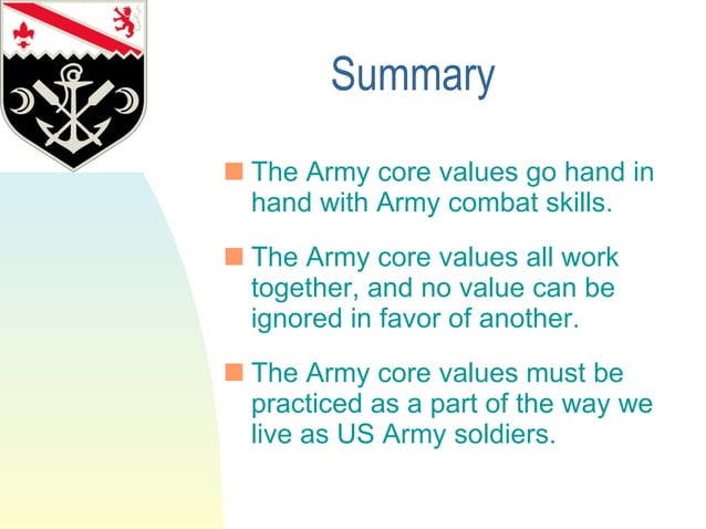 Army Values (Integrity | PPT | Arms & Ammunition | Sensitive Topics