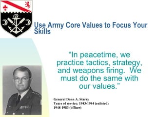 Army Values (Integrity | PPT