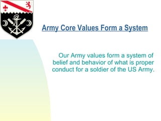 Army Values (Integrity | PPT
