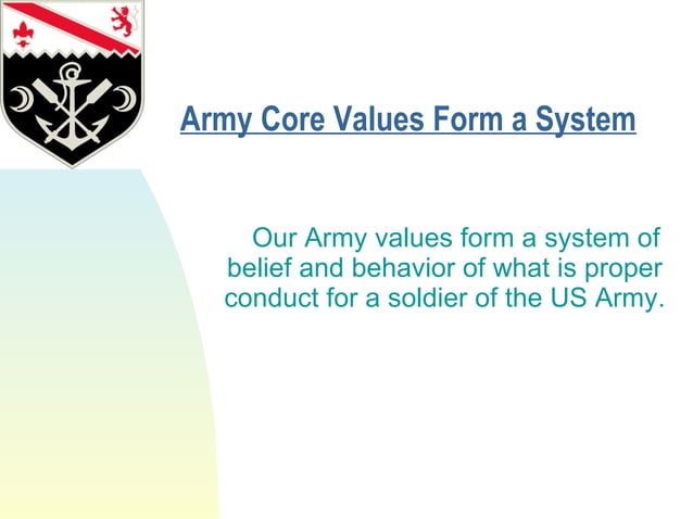 Army Values (Integrity | PPT | Arms & Ammunition | Sensitive Topics