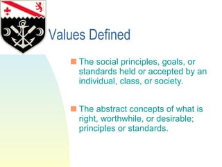 Army Values (Integrity | PPT