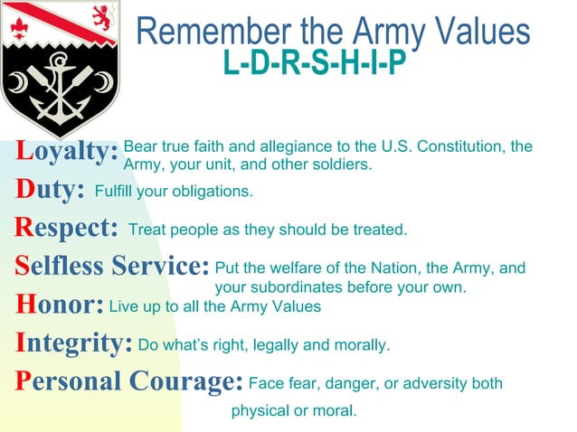 Army Values (Integrity | PPT | Arms & Ammunition | Sensitive Topics