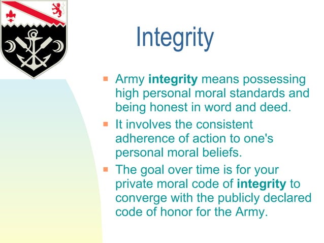 Army Values (Integrity | PPT | Arms & Ammunition | Sensitive Topics