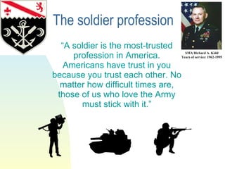 Army Values (Integrity | PPT