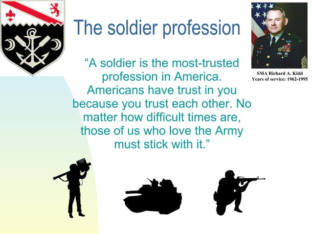 Army Values (Integrity | PPT | Arms & Ammunition | Sensitive Topics