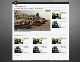 Some Army Work | PDF