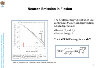 Arn 01-0-nuclear fission | PPT