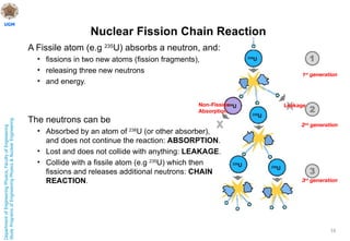 Arn 01-0-nuclear fission | PPT