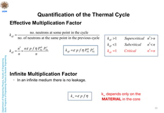 Arn 01-0-nuclear fission | PPT