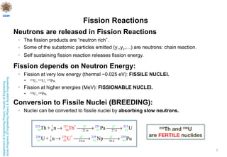 Arn 01-0-nuclear fission | PPT
