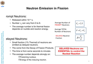 Arn 01-0-nuclear fission | PPT