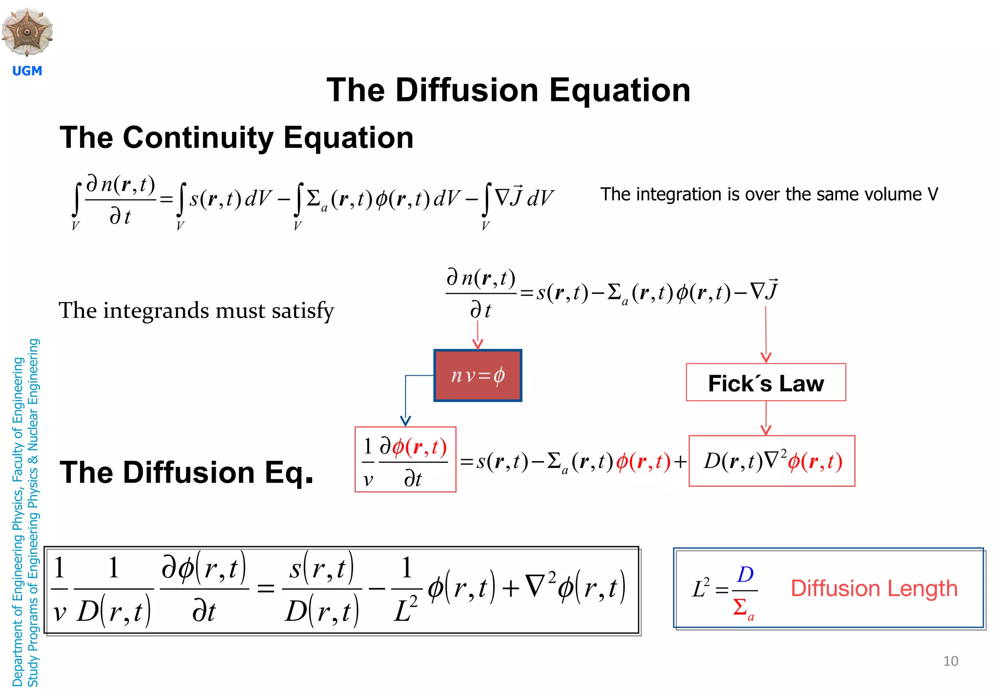 Arn 02-0-reactor theory | PPT