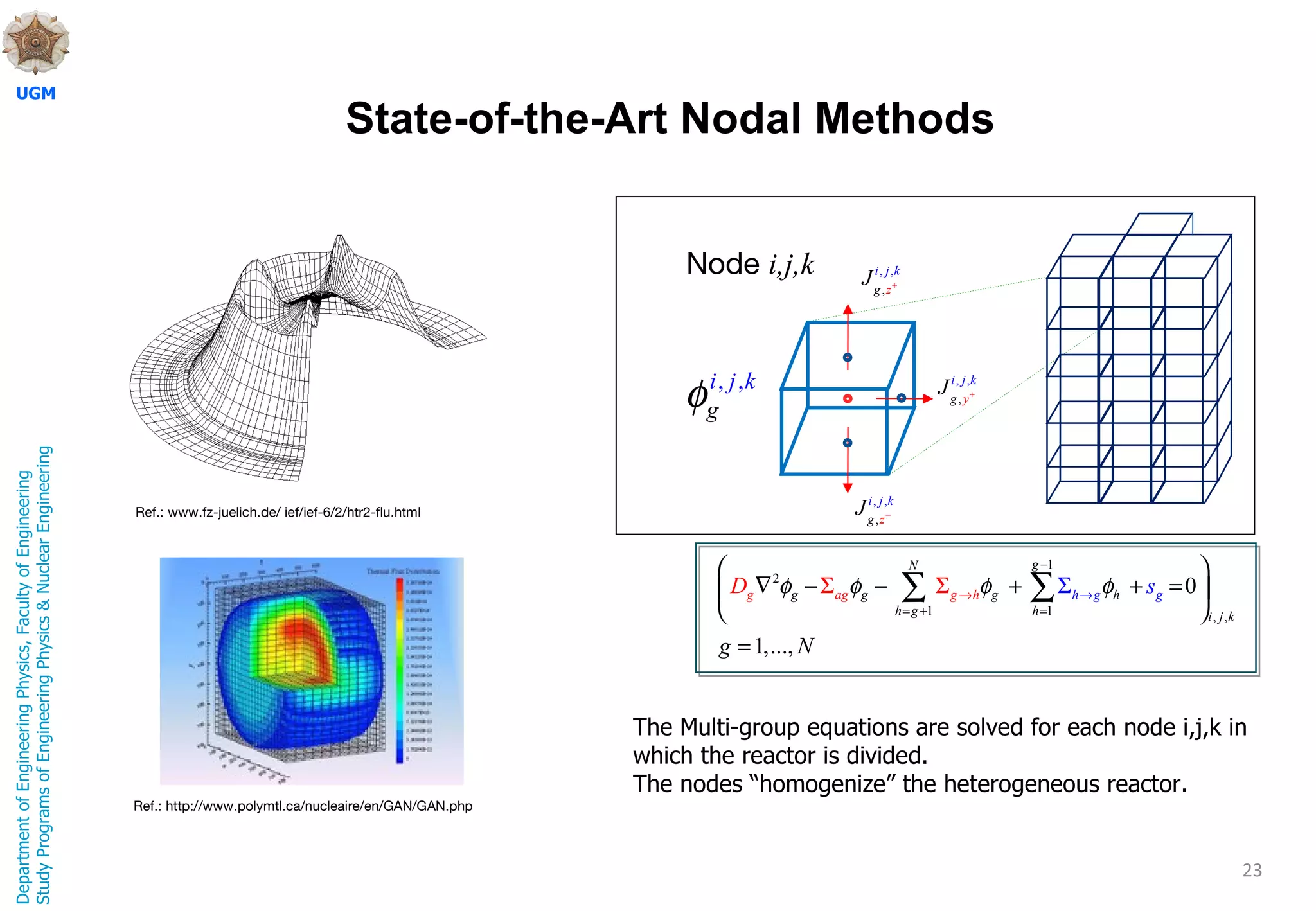 Arn 02-0-reactor theory | PPT