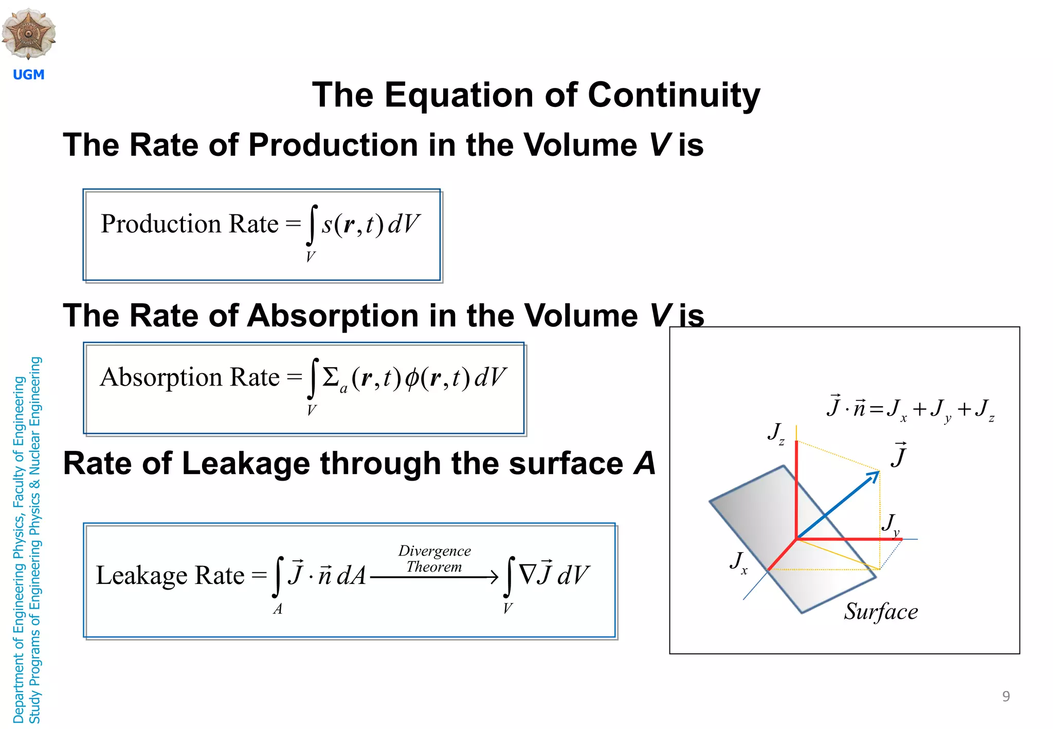 Arn 02-0-reactor theory | PPT
