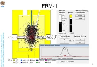 Arn 02-0-reactor theory | PPT