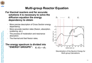 Arn 02-0-reactor theory | PPT