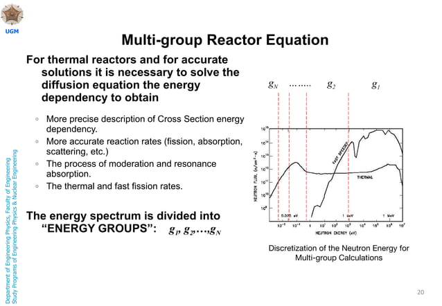 Arn 02-0-reactor theory | PPT | Free Download