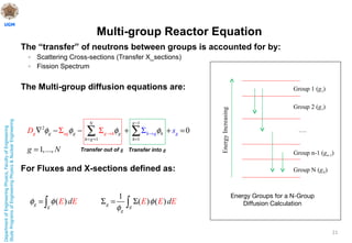 Arn 02-0-reactor theory | PPT