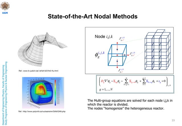 Arn 02-0-reactor theory | PPT