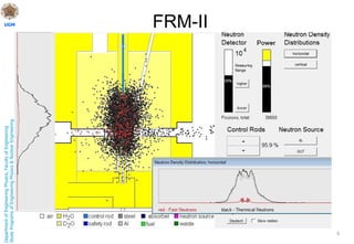 Arn 02-0-reactor theory | PPT