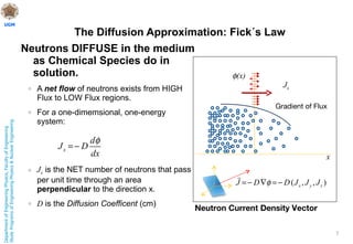 Arn 02-0-reactor theory | PPT