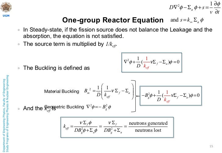 Arn 02-0-reactor theory