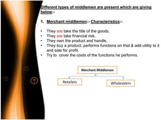 MARKETING INSTITUTIONS | PPTX